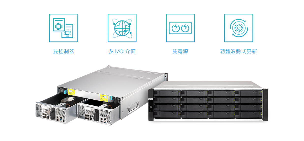 威联通 QNAP 网络存储 NAS ES1686dc 新一代 Enterprise ZFS NAS：提供高速、不中断、高可用性的存储服务